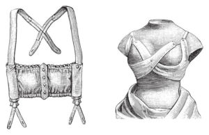 History of Bra - Evolution Of Brassieres To Bralette | Zivame