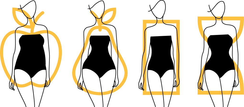 How To Choose Shapewear for Saree & Lehenga | Zivame