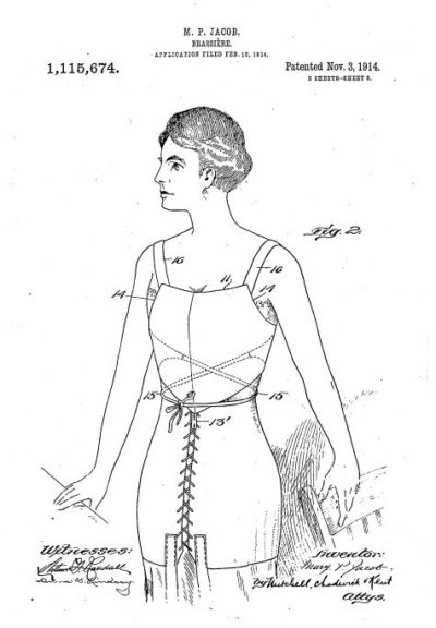 History of Bra - Evolution Of Brassieres To Bralette | Zivame
