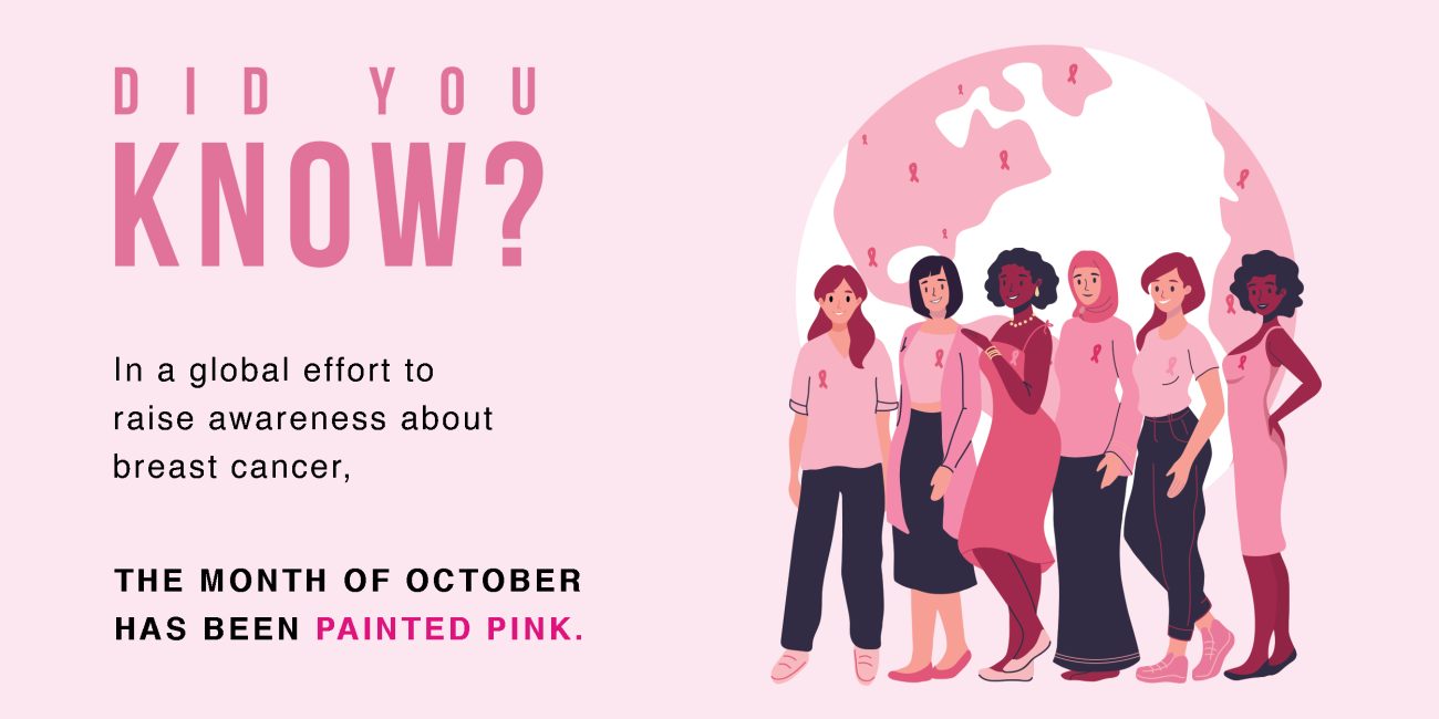 Think About Pink: It's Breast Cancer Awareness Month - Zivame